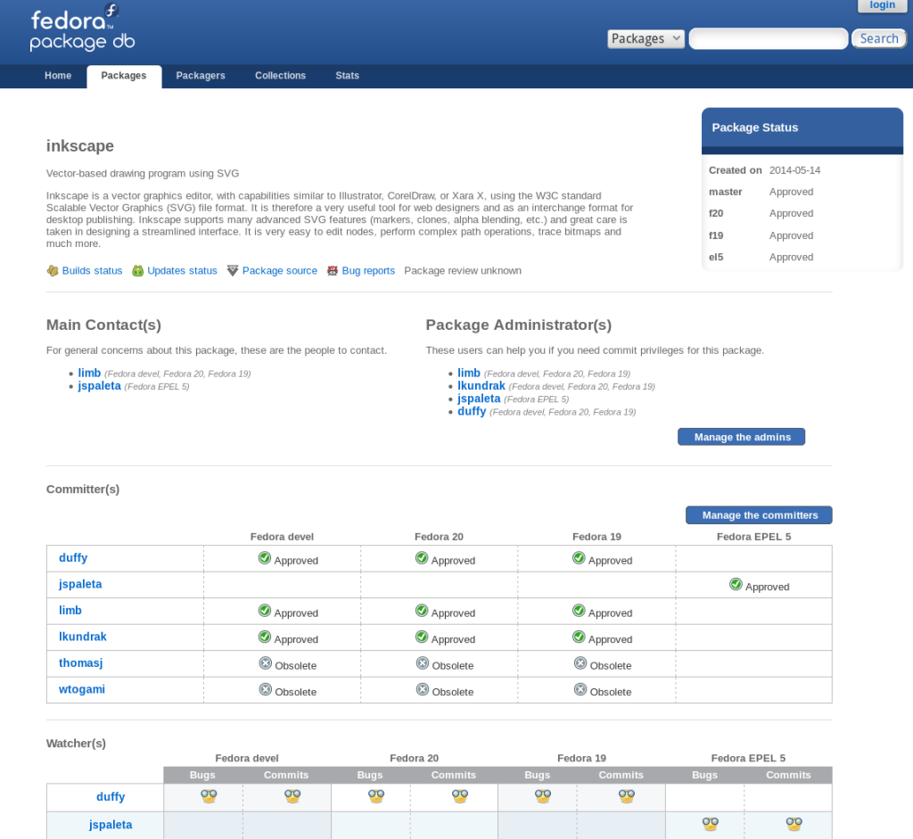 New PackageDB now available for Fedora Packagers - Fedora Magazine