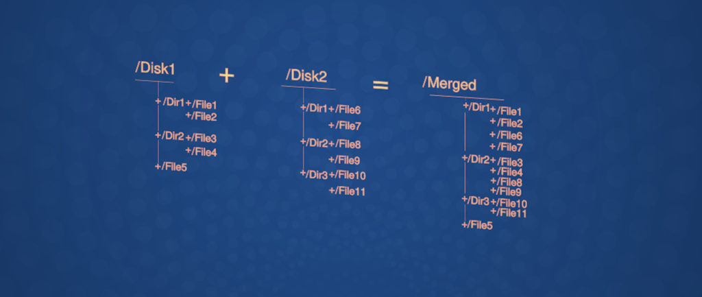 Using mergerfs to increase your virtual storage - Fedora Magazine