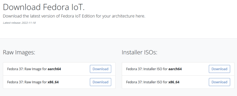 Setting Up Fedora Iot On Raspberry Pi And Rootless Podman Containers 