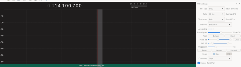 How to become a Shortwave listener (SWL) with Fedora Linux and Software ...