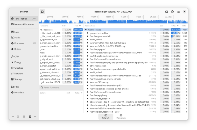 Performance Profiling In Fedora Linux Fedora Magazine