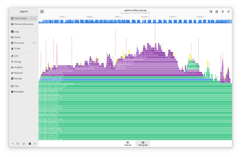 Performance Profiling in Fedora Linux - Fedora Magazine