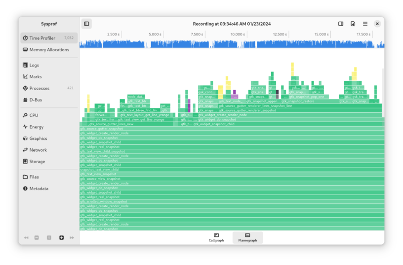 Performance Profiling in Fedora Linux - Fedora Magazine