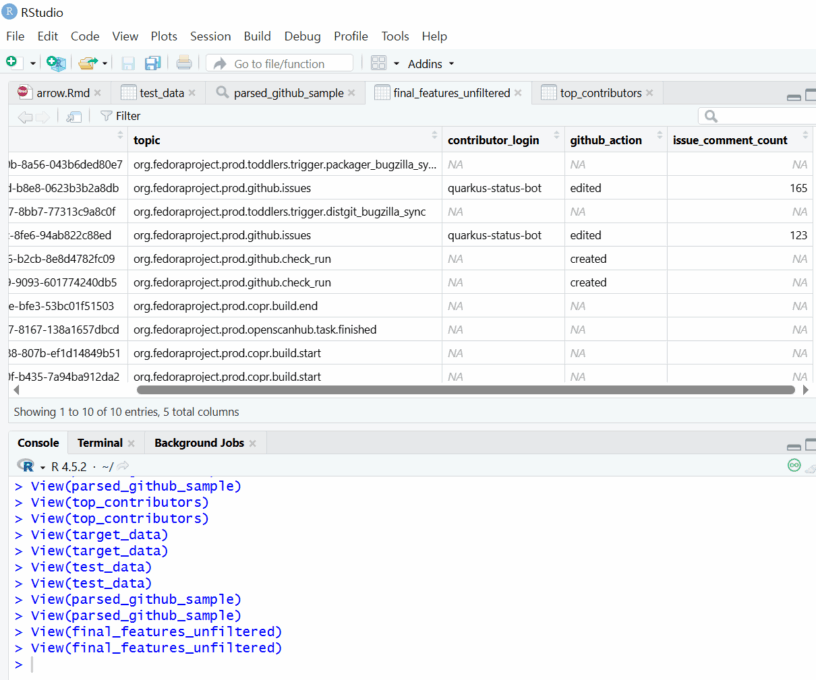 Creating Data Analysis Pipelines using DuckDB and RStudio - Fedora Magazine